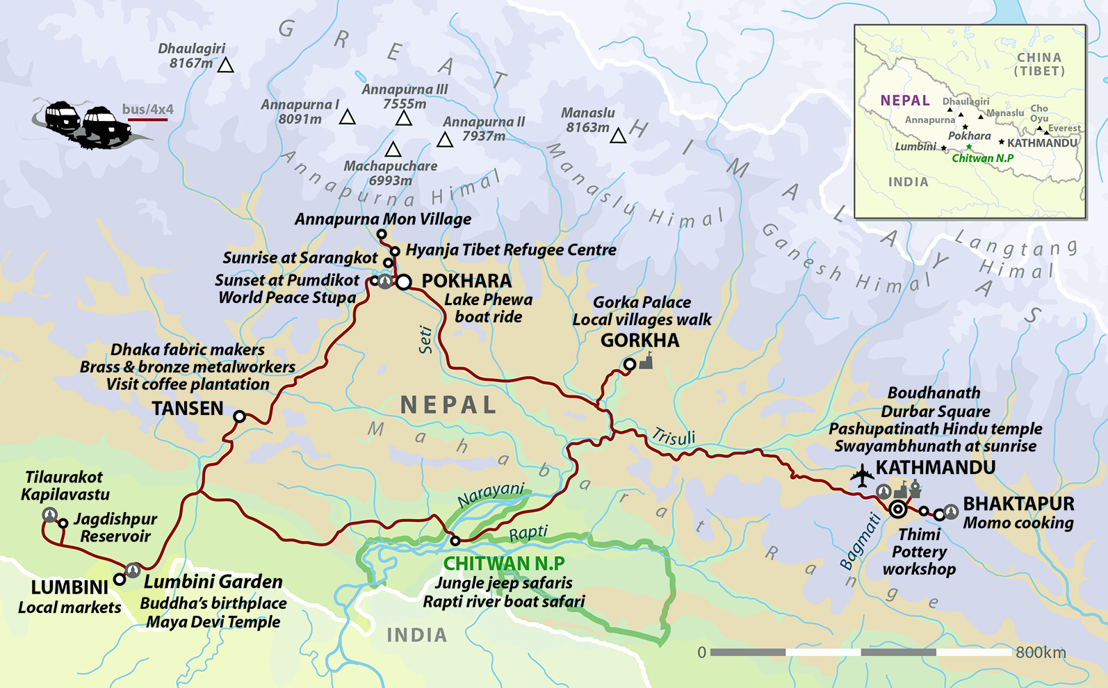 Tour | Nepal: Kingdoms & Cultures of the Himalayas | Wild Frontiers | NEP